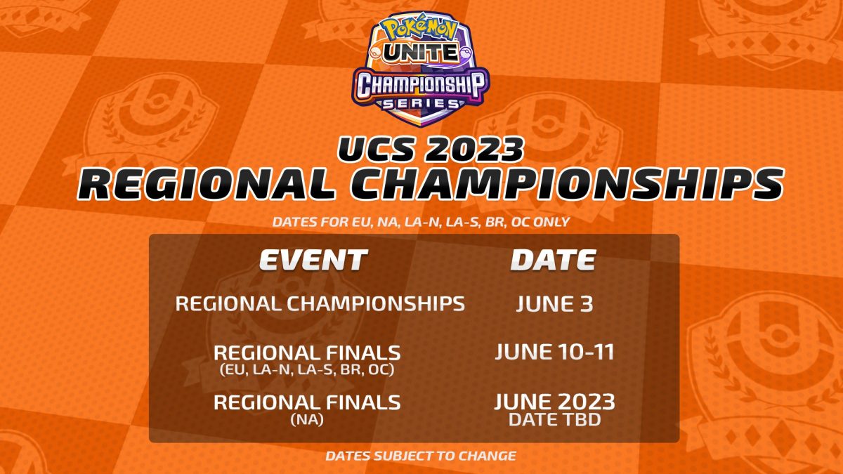 Pokémon Unite Presenta Las Fechas Y Detalles De Su Championship Series