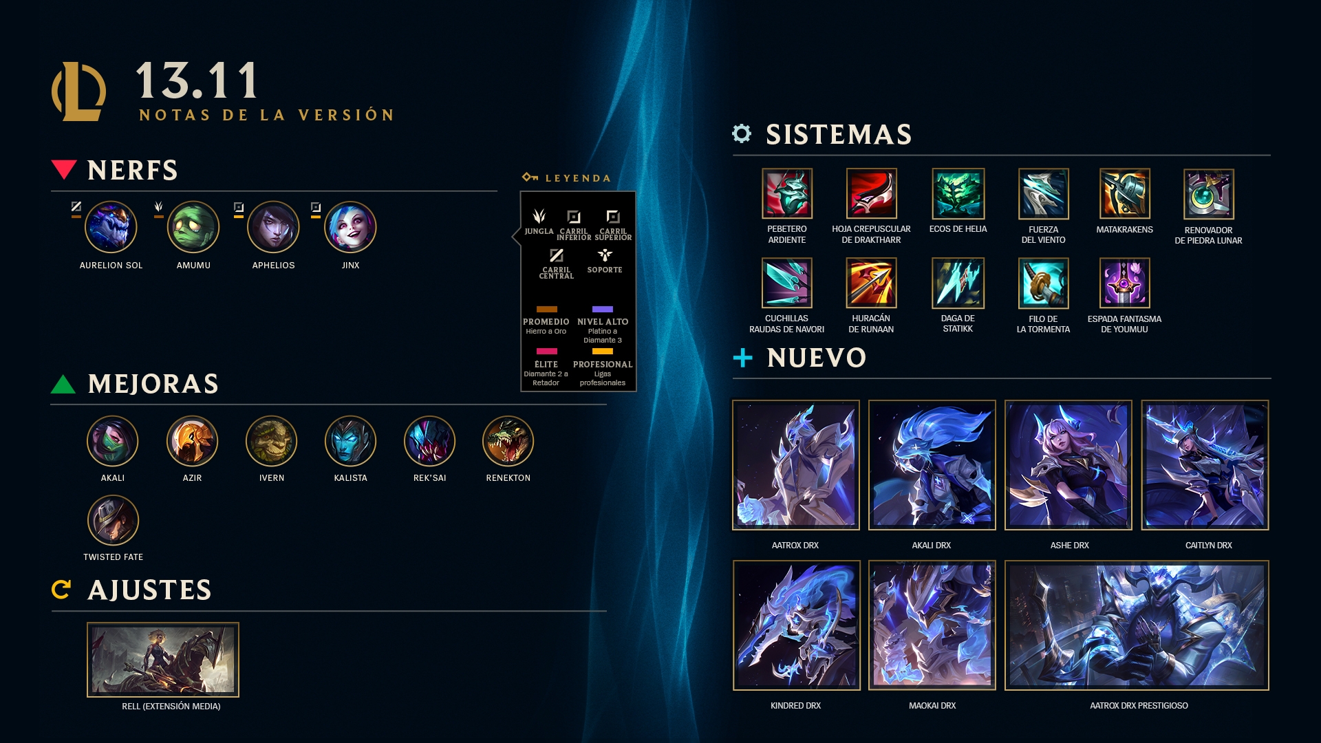 LOL_13.11-PatchNotes-Infographic_1920x1080_Avilla_v01-es_MX - Alerta Geek